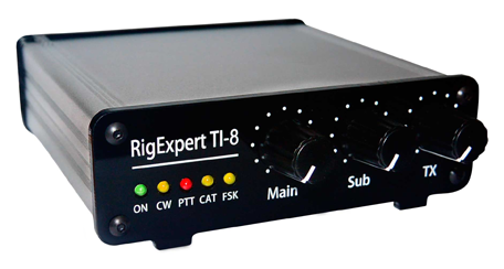 New transceiver interface – TI-8 | RigExpert™