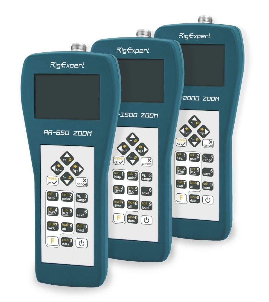 RigExpert vs newcomer VNAs | RigExpert™