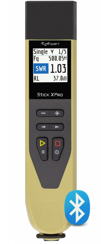 UHF Analyzers | Product Categories | RigExpert™